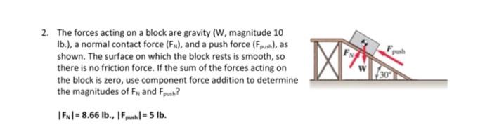 Solved 2. The forces acting on a block are gravity (W, | Chegg.com