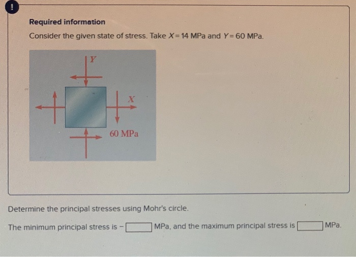 Solved ! Required information Consider the given state of | Chegg.com