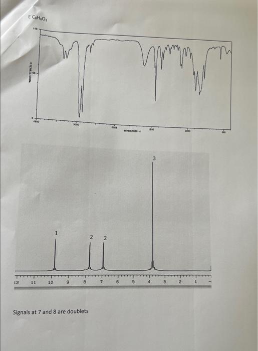 Solved 11 Assign structures to the following spectra 5 | Chegg.com