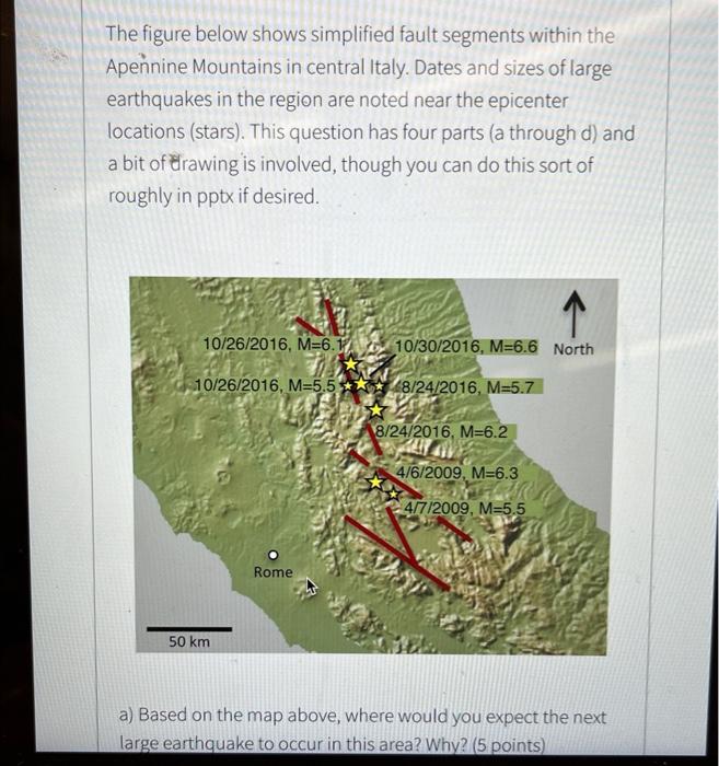 The figure below shows simplified fault segments | Chegg.com