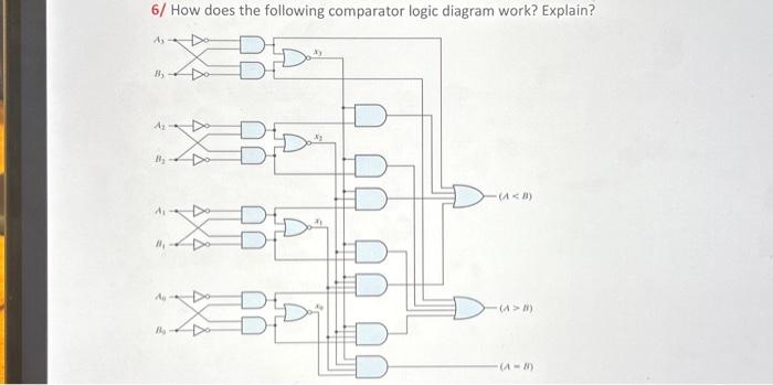 Solved 6/ How does the following comparator logic diagram | Chegg.com