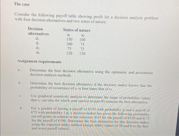 Solved Consider the following payoff table showing profit | Chegg.com