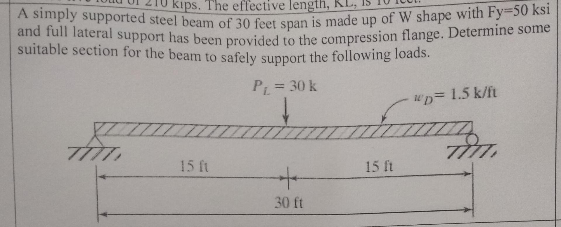 Solved A simply supported steel beam of 30 ﻿feet span is | Chegg.com