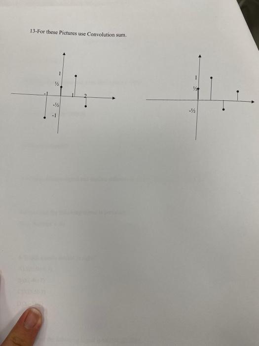 Solved 13- For these Pictures use Convolution sum. 1 1 12 12 | Chegg.com