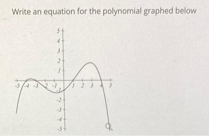 Solved Write an equation for the polynomial graphed below | Chegg.com