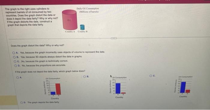 Solved The graph to the right uses cylinders to tepresent | Chegg.com