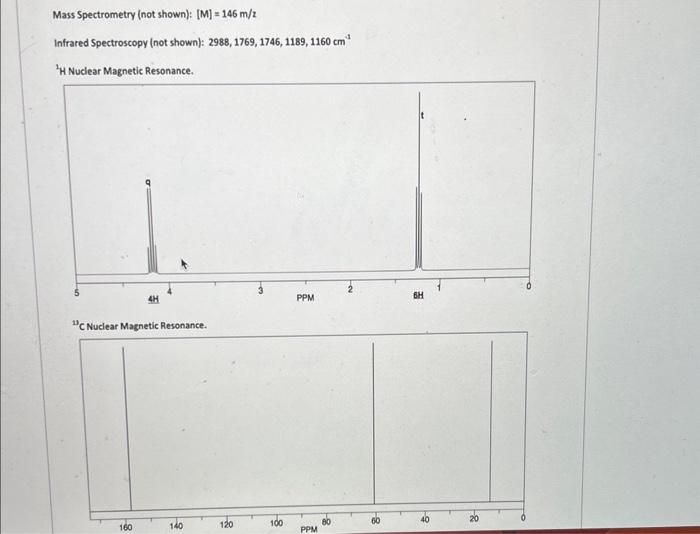 Solved Mass Spectrometry (not shown): [M]=174 m/2 Infrared | Chegg.com