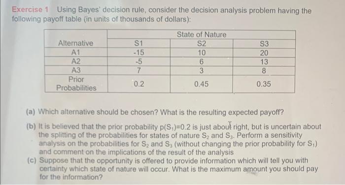 Solved Exercise 1 Using Bayes' decision rule, consider the | Chegg.com