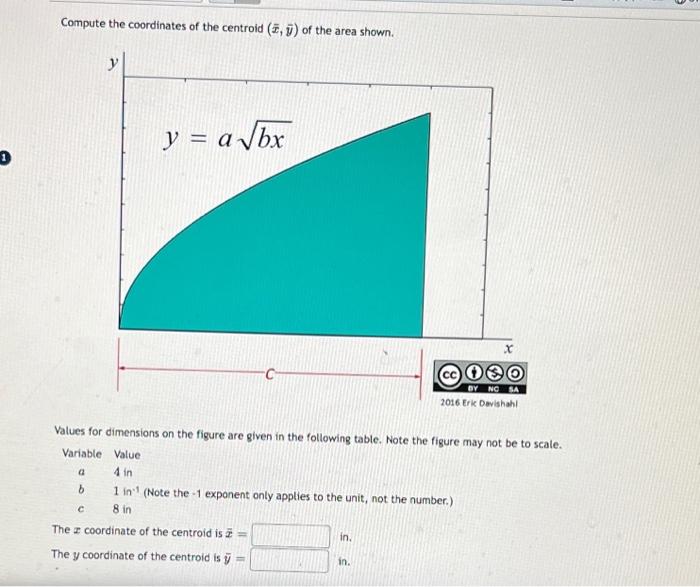 Solved Compute the coordinates of the centroid (xˉ,yˉ) of | Chegg.com