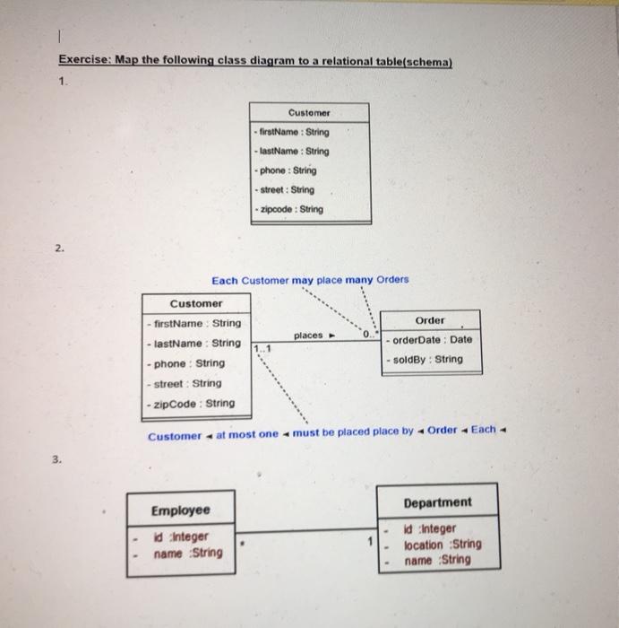 Solved Exercise: Map the following class diagram to a | Chegg.com