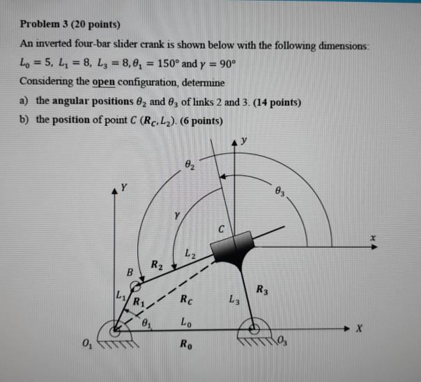 Solved Problem 3 (20 points) An inverted four-bar slider | Chegg.com