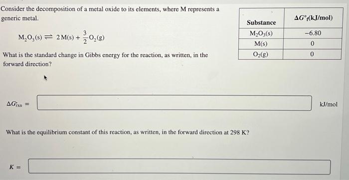 Solved Consider the decomposition of a metal oxide to its | Chegg.com