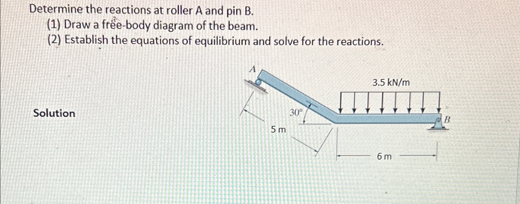 Solved Determine the reactions at roller A and pin B.(1) | Chegg.com