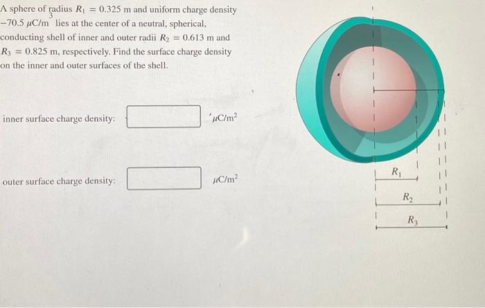 Solved A sphere of radius R1=0.325 m and uniform charge | Chegg.com