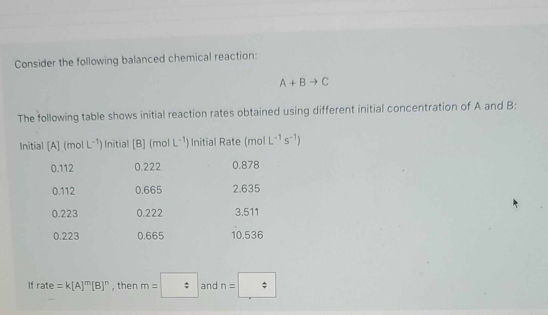 Solved Consider the following balanced chemical reaction: | Chegg.com