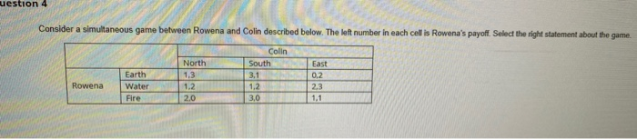 Solved QUES Consi aneous game between Rowena and Colin | Chegg.com