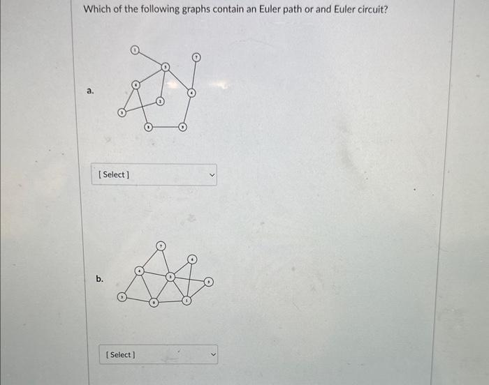 Solved Which of the following graphs contain an Euler path | Chegg.com