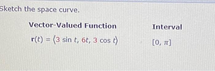 Solved Sketch the space curve. Vector-Valued Function | Chegg.com