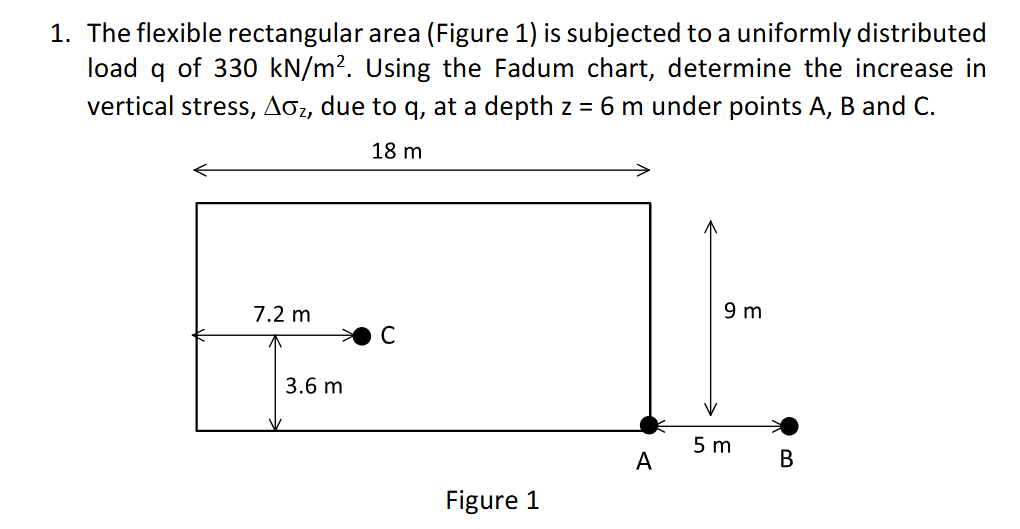 Solved How do ﻿you know the B ﻿and L of ﻿each point, how to | Chegg.com