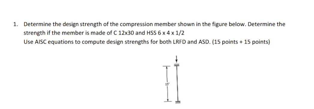 Solved 1. ﻿Determine the design strength of the compression | Chegg.com