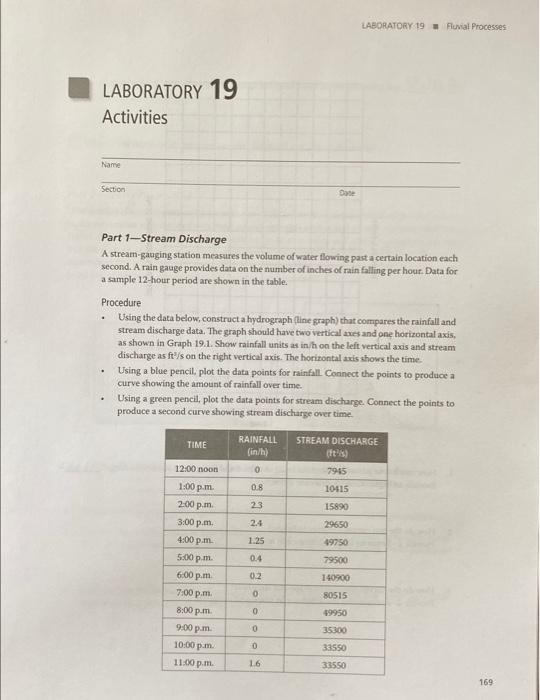 Solved LABORATORY 19 Activities Part 1-Stream Discharge A | Chegg.com
