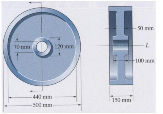 Solved Determine the moment of inertia of a 14kg flywheel | Chegg.com