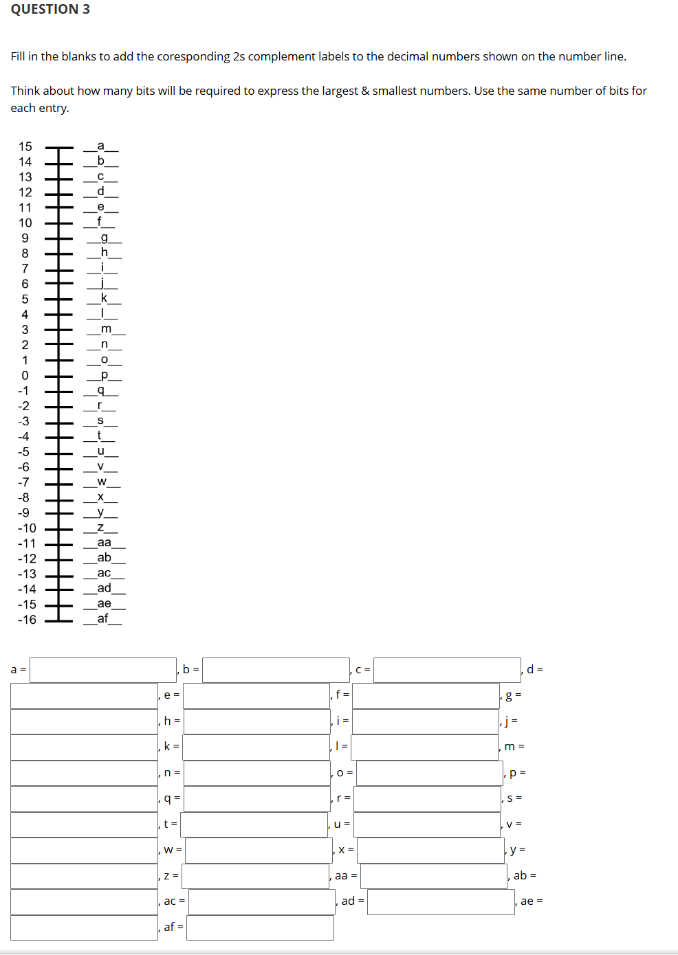 Solved QUESTION 3 ﻿Fill in the blanks to add the | Chegg.com