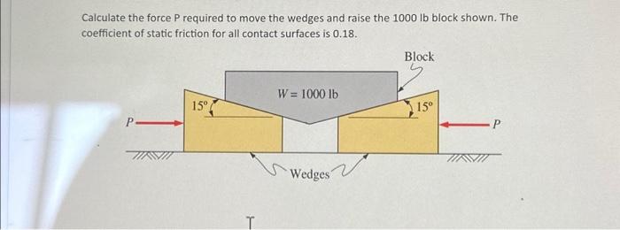 Solved Calculate the force P required to move the wedges and | Chegg.com