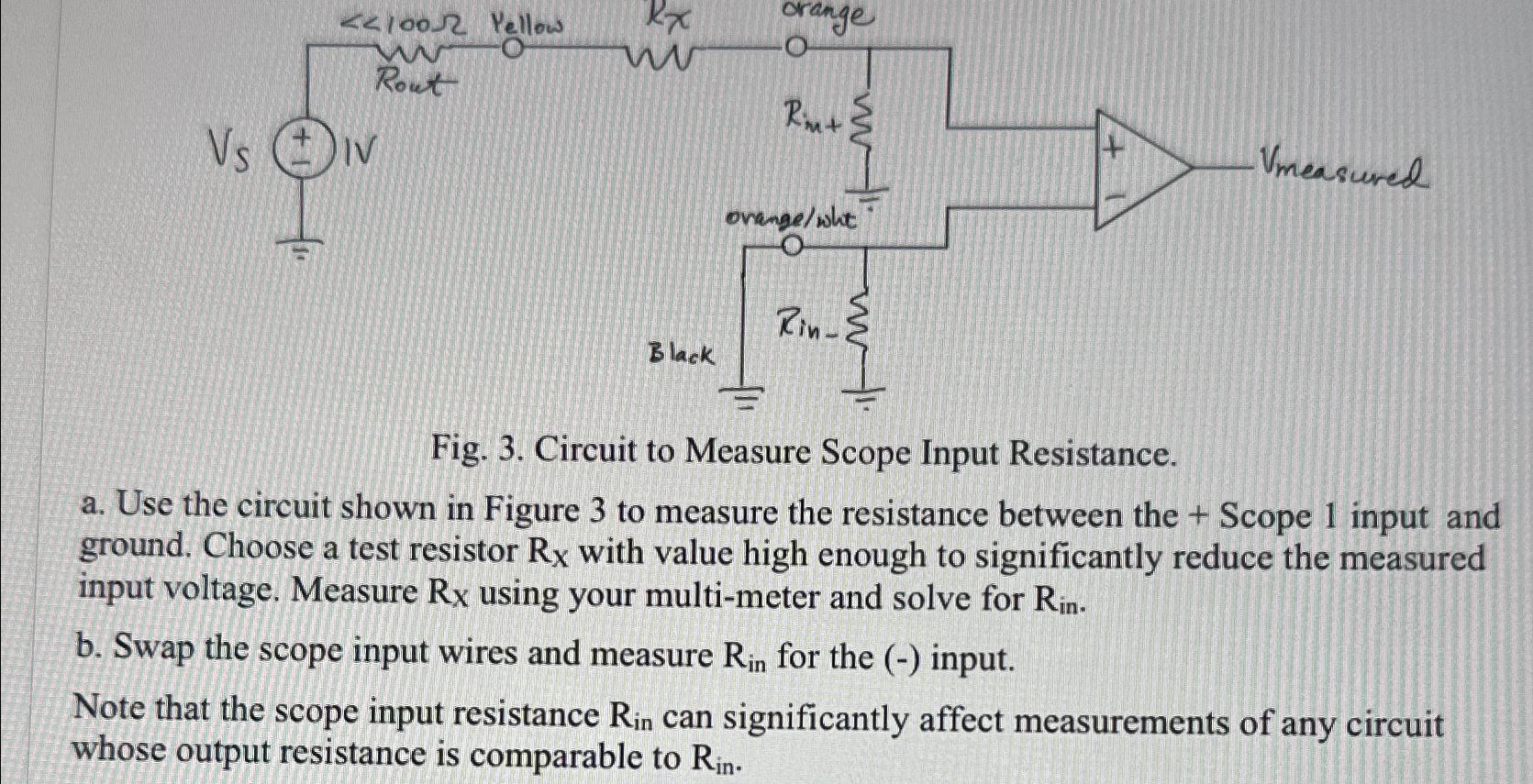 Solved Fig. 3. ﻿Circuit to Measure Scope Input Resistance.a. | Chegg.com