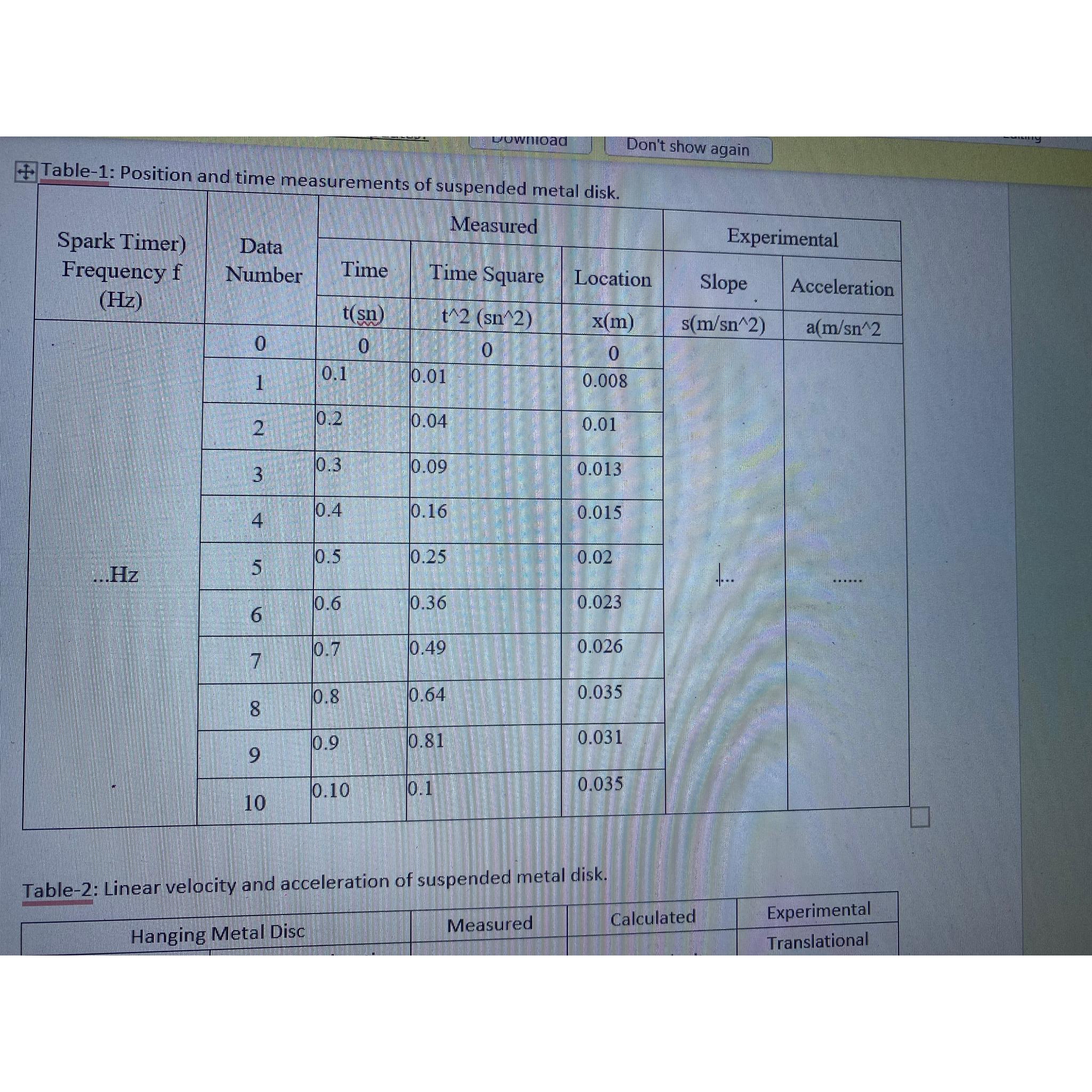 Solved Table-1: Position and time measurements of suspended | Chegg.com