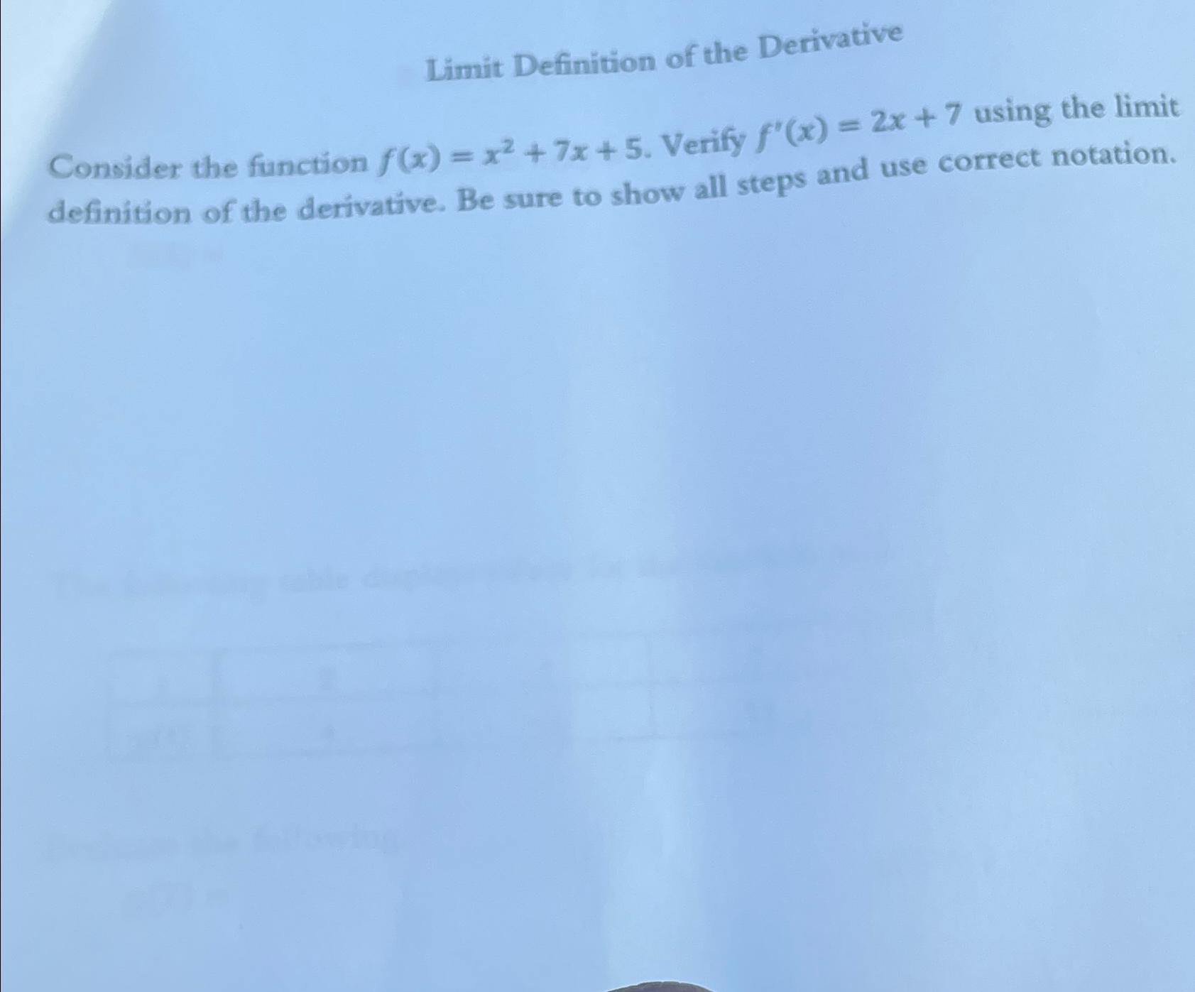 Solved Limit Definition of the DerivativeConsider the | Chegg.com