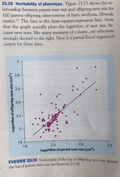 23.30 Heritability of phenotype: estimating the | Chegg.com