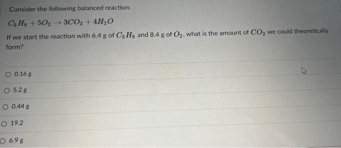 Solved Consider the following balanced reaction: | Chegg.com