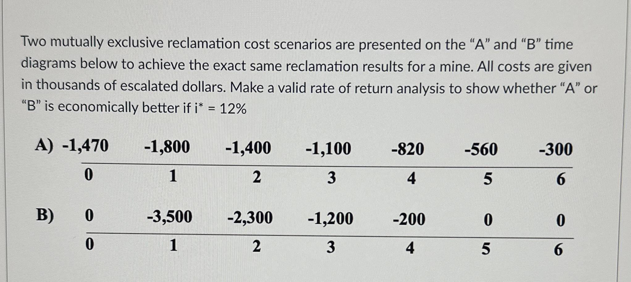 Solved Please help ASAP! Two mutually exclusive reclamation | Chegg.com