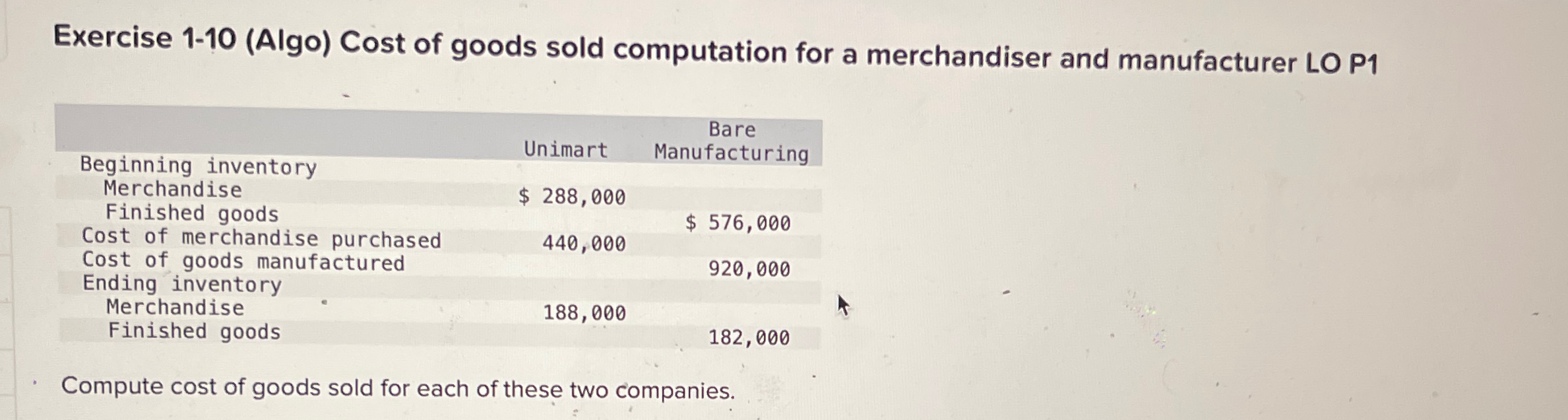 Solved Exercise 1-10 (Algo) ﻿Cost of goods sold computation | Chegg.com
