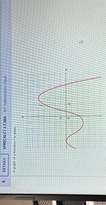 Solved A Graph Of A Function F Is Givena Find The Local 3285