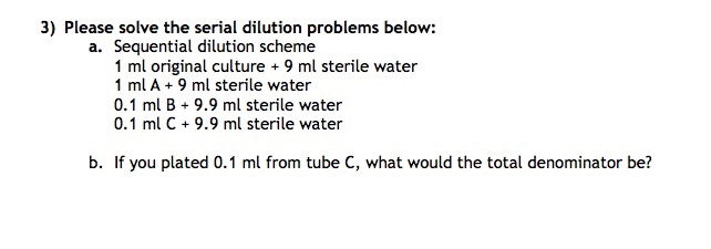 Solved 3) Please solve the serial dilution problems below: | Chegg.com