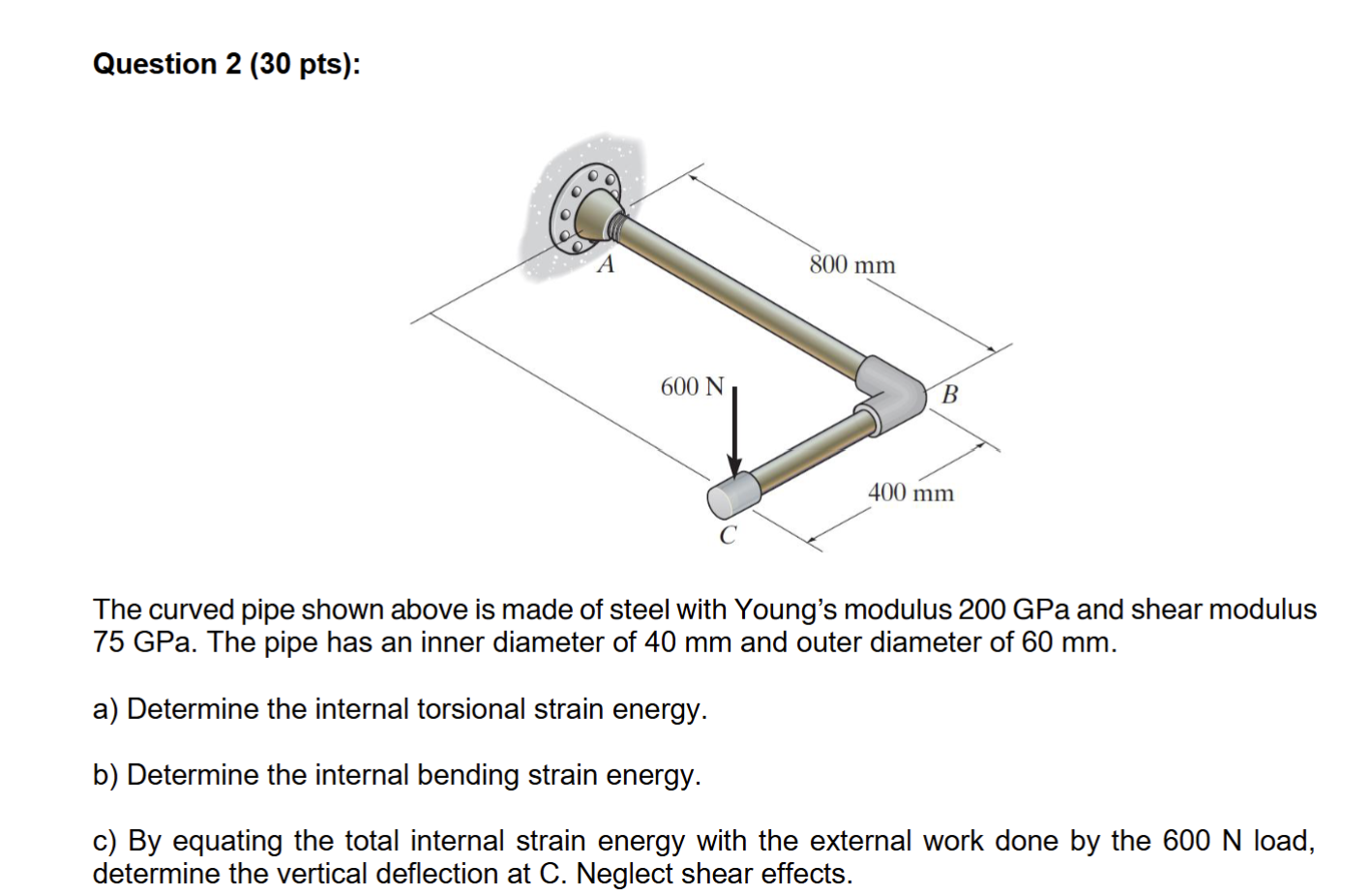 Solved Question 2 (30 ﻿pts):The curved pipe shown above is | Chegg.com