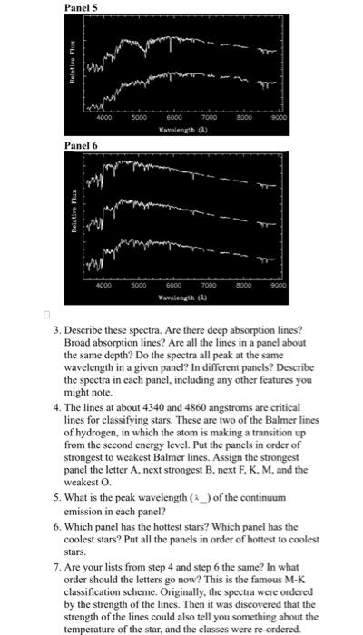 Solved Spectral Classifications of Stars Summary This lab | Chegg.com