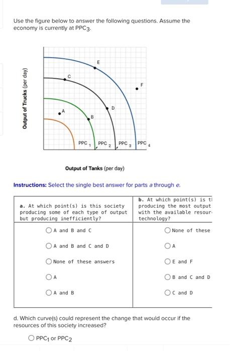 Solved Use the figure below to answer the following | Chegg.com