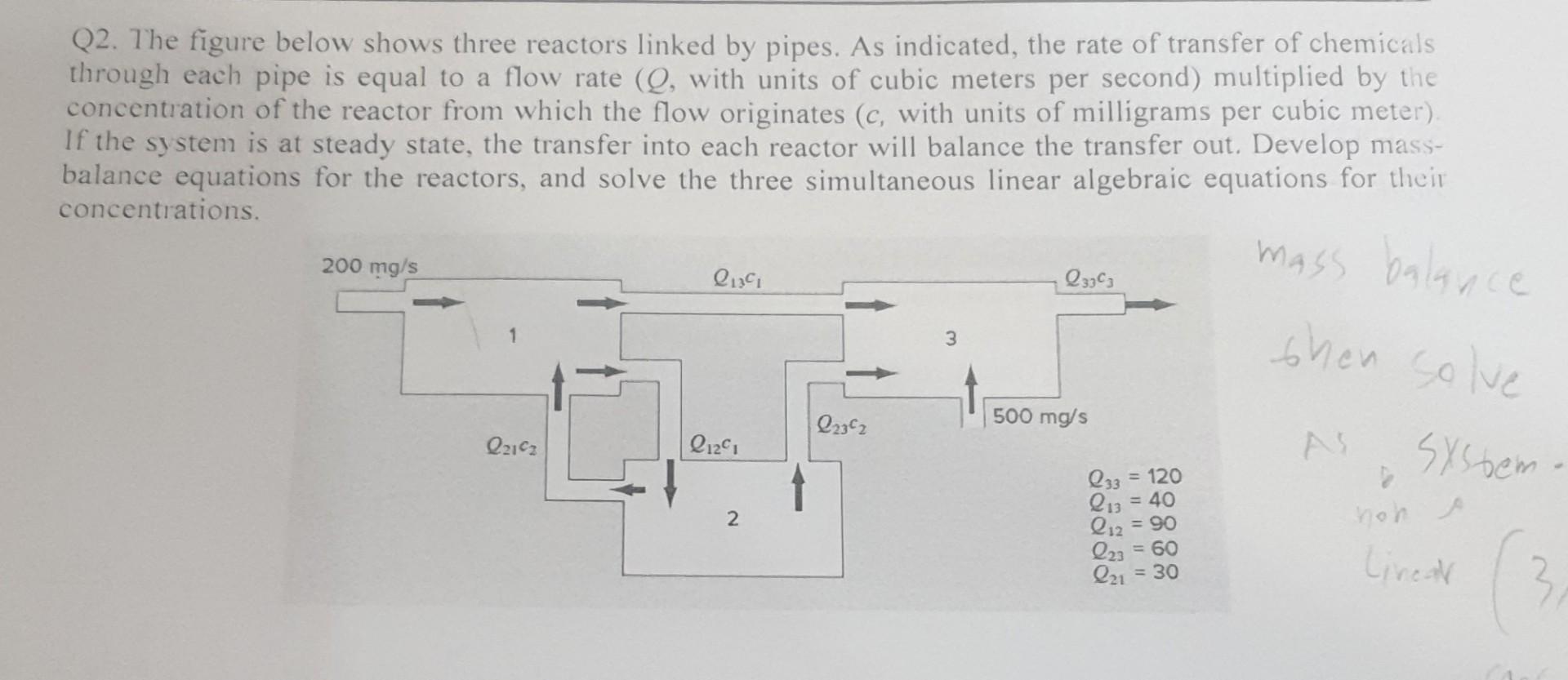 Solved Q2. The figure below shows three reactors linked by | Chegg.com