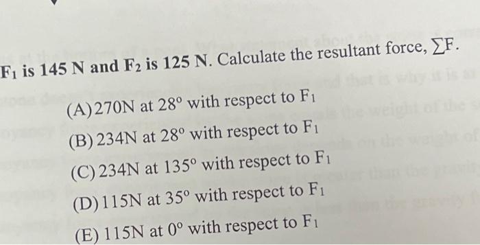 Solved F1 is 145 N and F2 is 125 N. Calculate the resultant | Chegg.com