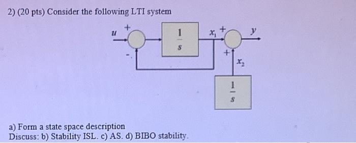 Solved 2) (20 pts) Consider the following LTI system a) Form | Chegg.com