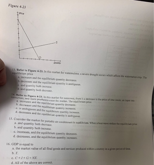 Solved Figure 4-23 1 Price 13. Refer to Figure 4-23. In this | Chegg.com