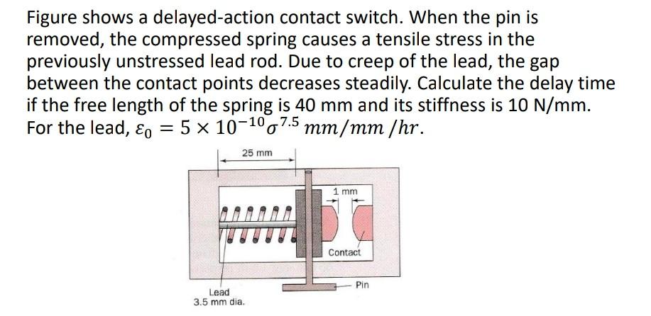 Solved Figure shows a delayed-action contact switch. When | Chegg.com