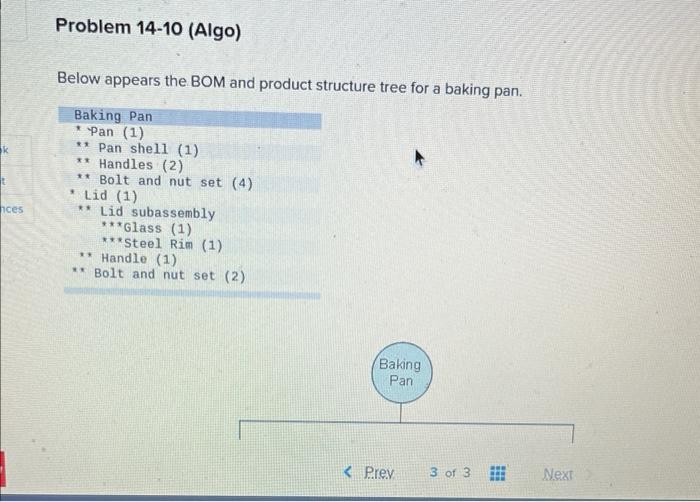 Solved Below appears the BOM and product structure tree for | Chegg.com