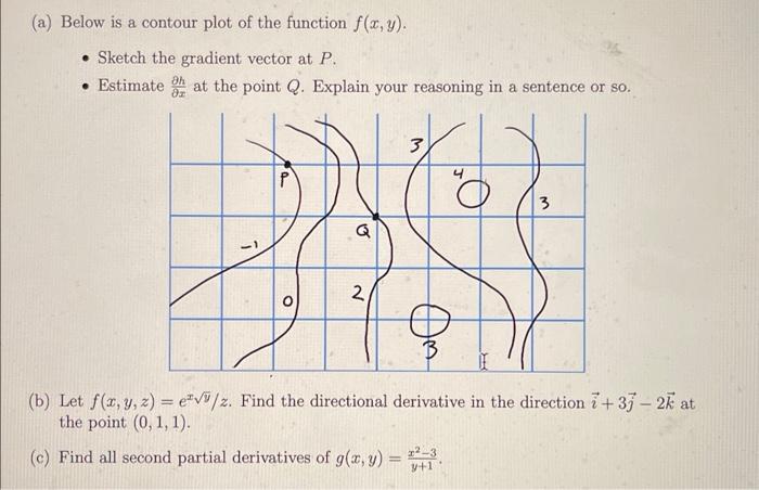 Solved (a) Below is a contour plot of the function f(x,y). - | Chegg.com