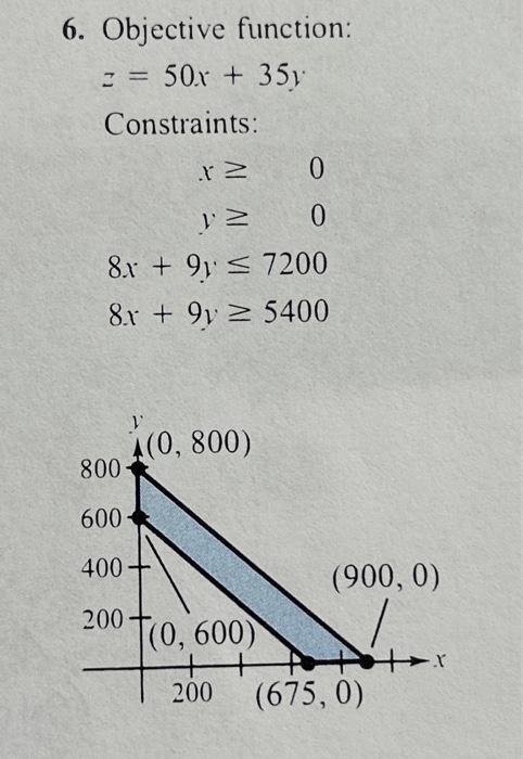 Solved 6 Objective Function Z 50x 35y Constraints