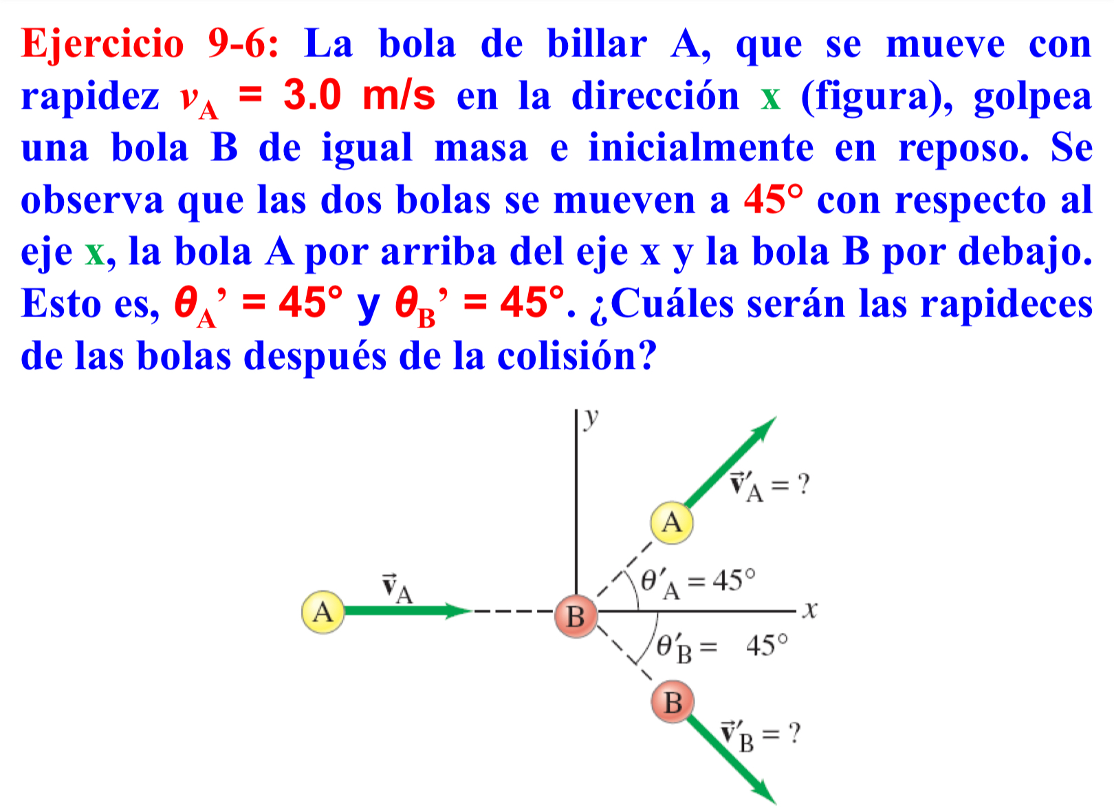 Solved Ejercicio 9-6: La bola de billar A, ﻿que se mueve con | Chegg.com