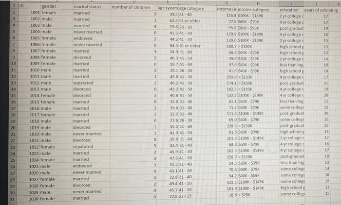 Solved 8. Using Excel - Residual plots To answer the | Chegg.com
